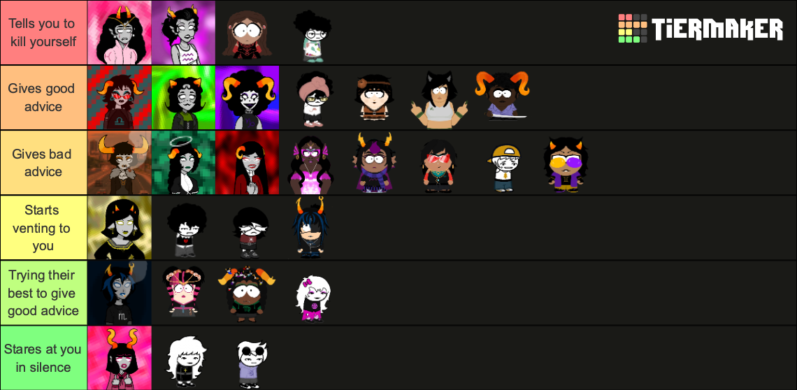 Homestuck OC (IF ITS NOT YOUR OCS DONT CLICK) Tier List (Community Rankings) - TierMaker