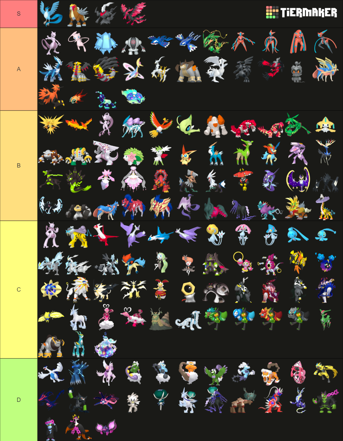 All Legendary Pokemon 2024 [Home Renders] Tier List (Community Rankings ...