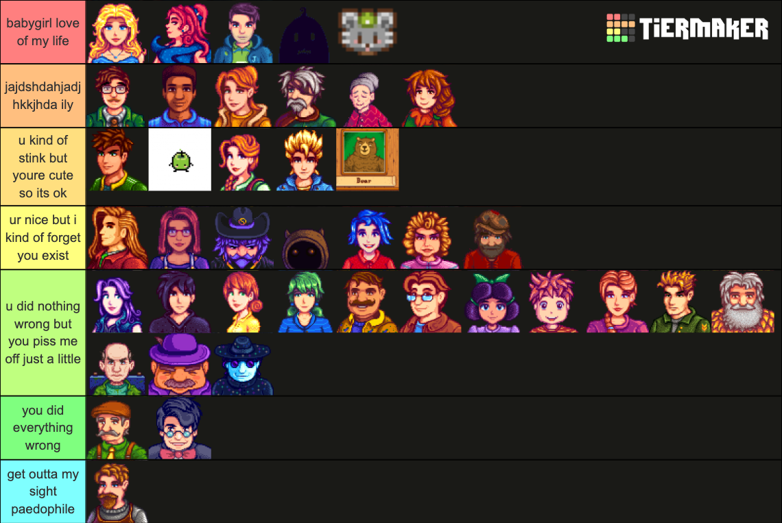 Stardew Valley Characters Tier List (Community Rankings) - TierMaker
