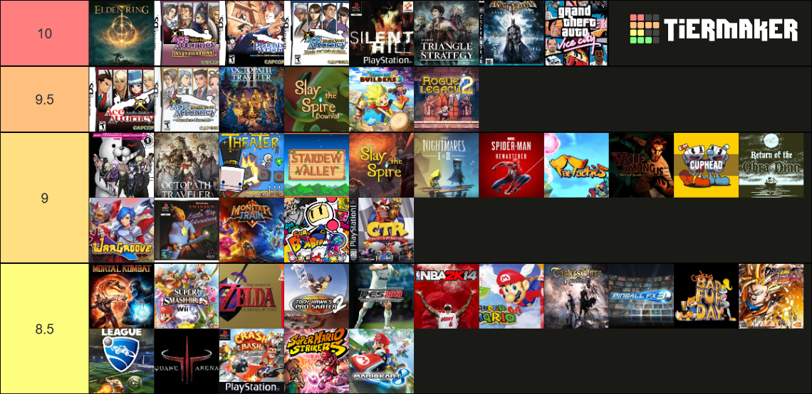 Games Tier List (Community Rankings) - TierMaker