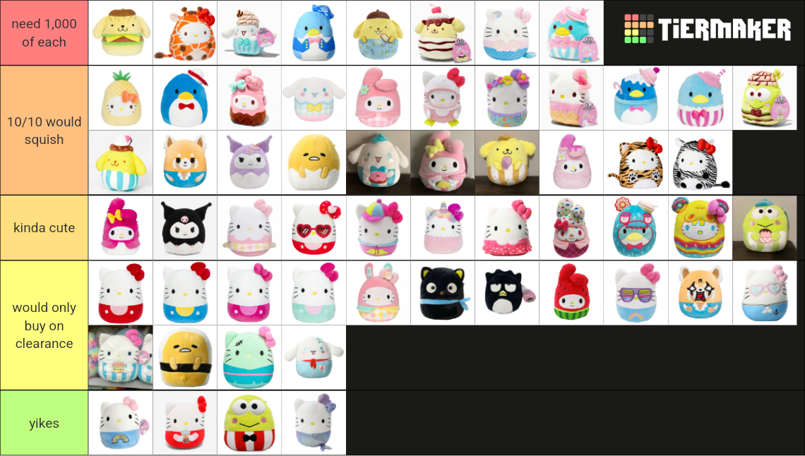 Sanrio × Squishmallows Tier List (Community Rankings) - TierMaker