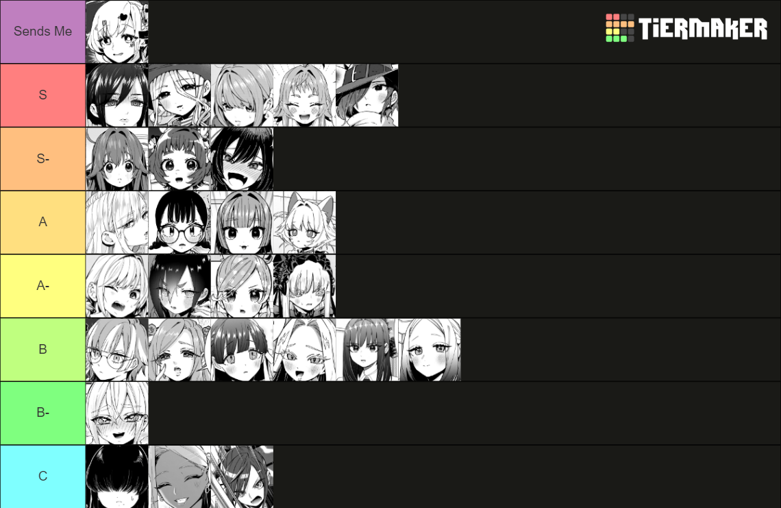 100 Kanojo Tier List (Community Rankings) - TierMaker