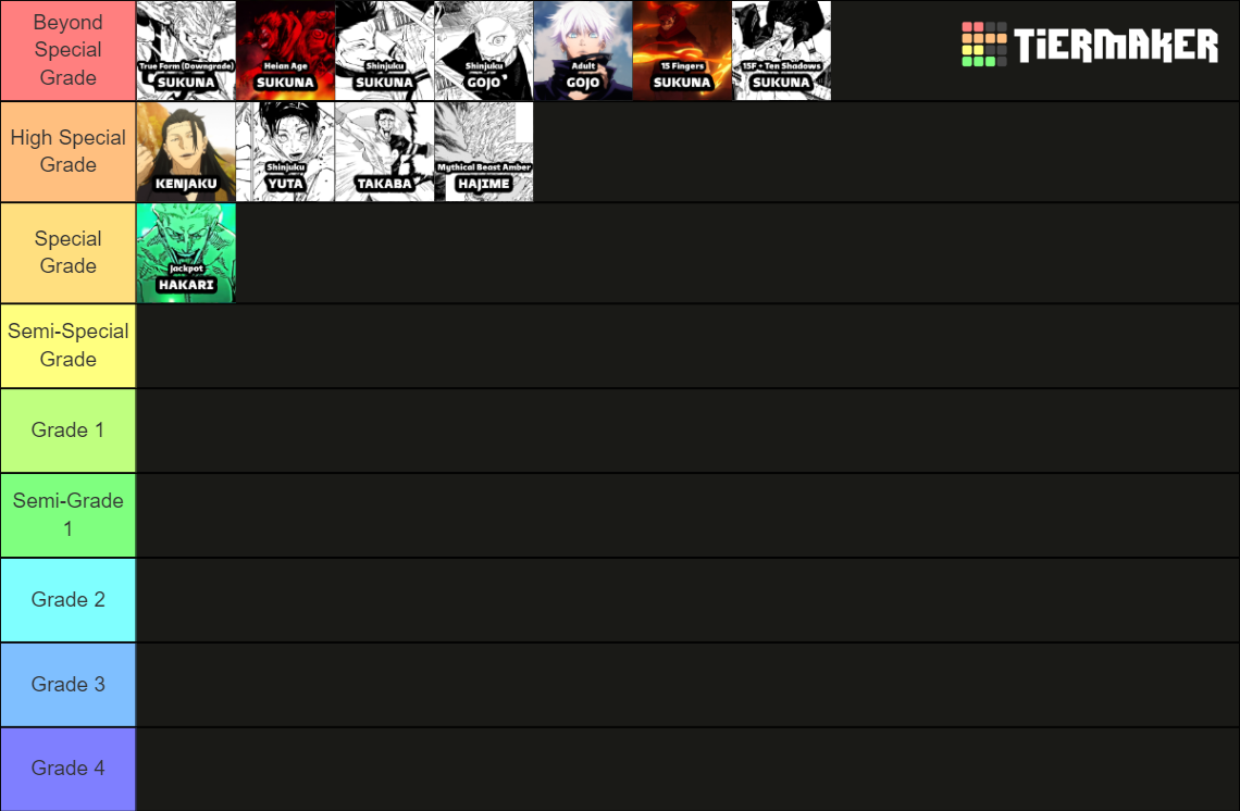 Jujutsu Kaisen Power Ranking Tier List (Community Rankings) - TierMaker