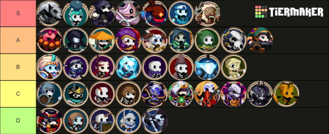 Skul: The Hero Slayer skulls (1.7) Tier List (Community Rankings ...