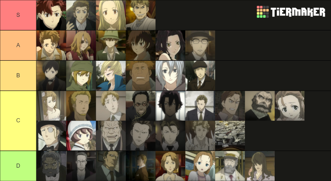 Baccano Characters Tier List (Community Rankings) - TierMaker