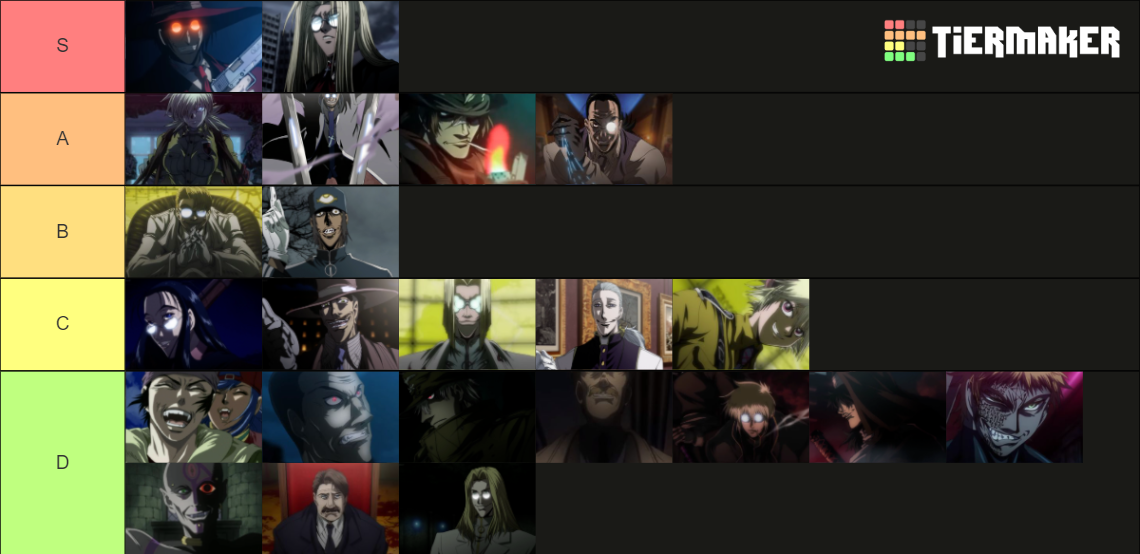 Hellsing character Tier List (Community Rankings) - TierMaker