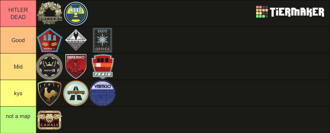 CS2 Maps Tier List (Community Rankings) - TierMaker