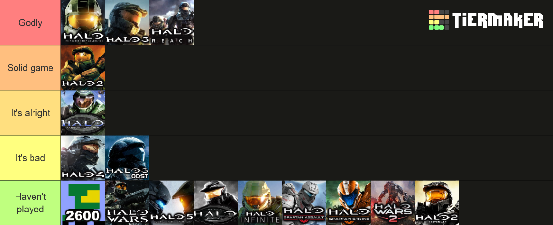 All Halo games Tier List (Community Rankings) - TierMaker