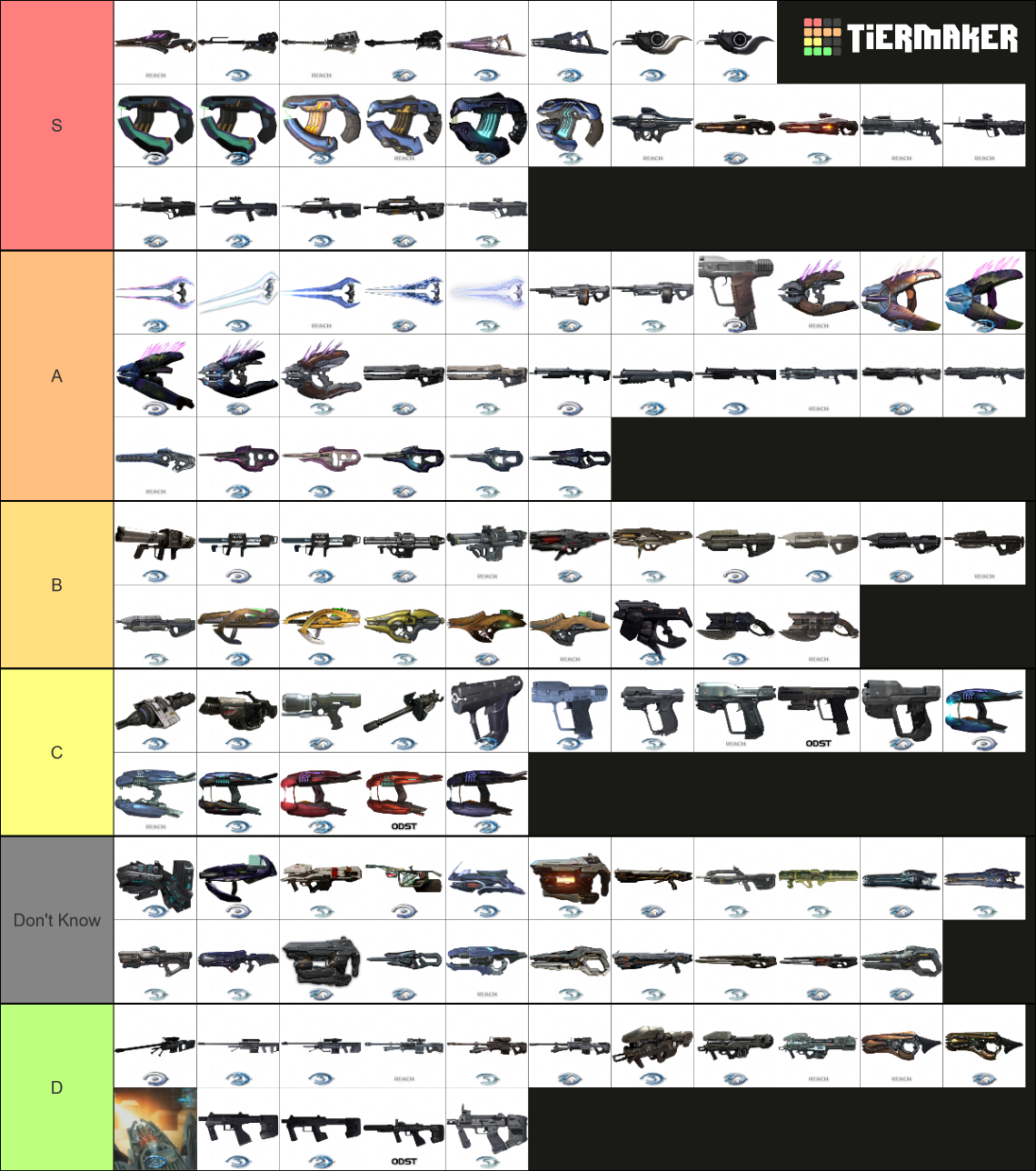Halo Weapons (All Versions) Tier List (Community Rankings) - TierMaker