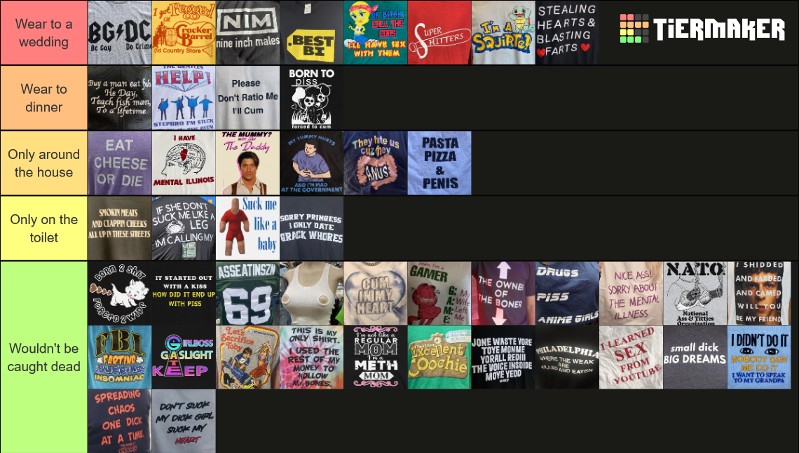 Shirts That Go Hard Sept-Oct Wearability Tier List (Community Rankings ...