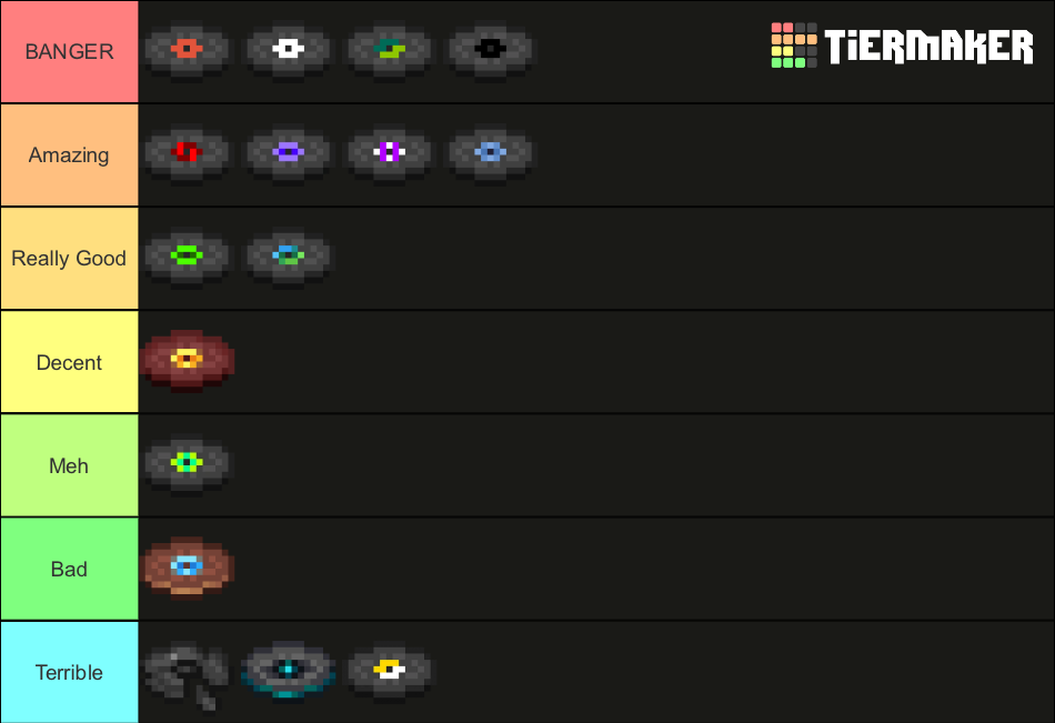 Minecraft Music Discs (UP TO RELIC 1.20) Tier List (Community Rankings ...