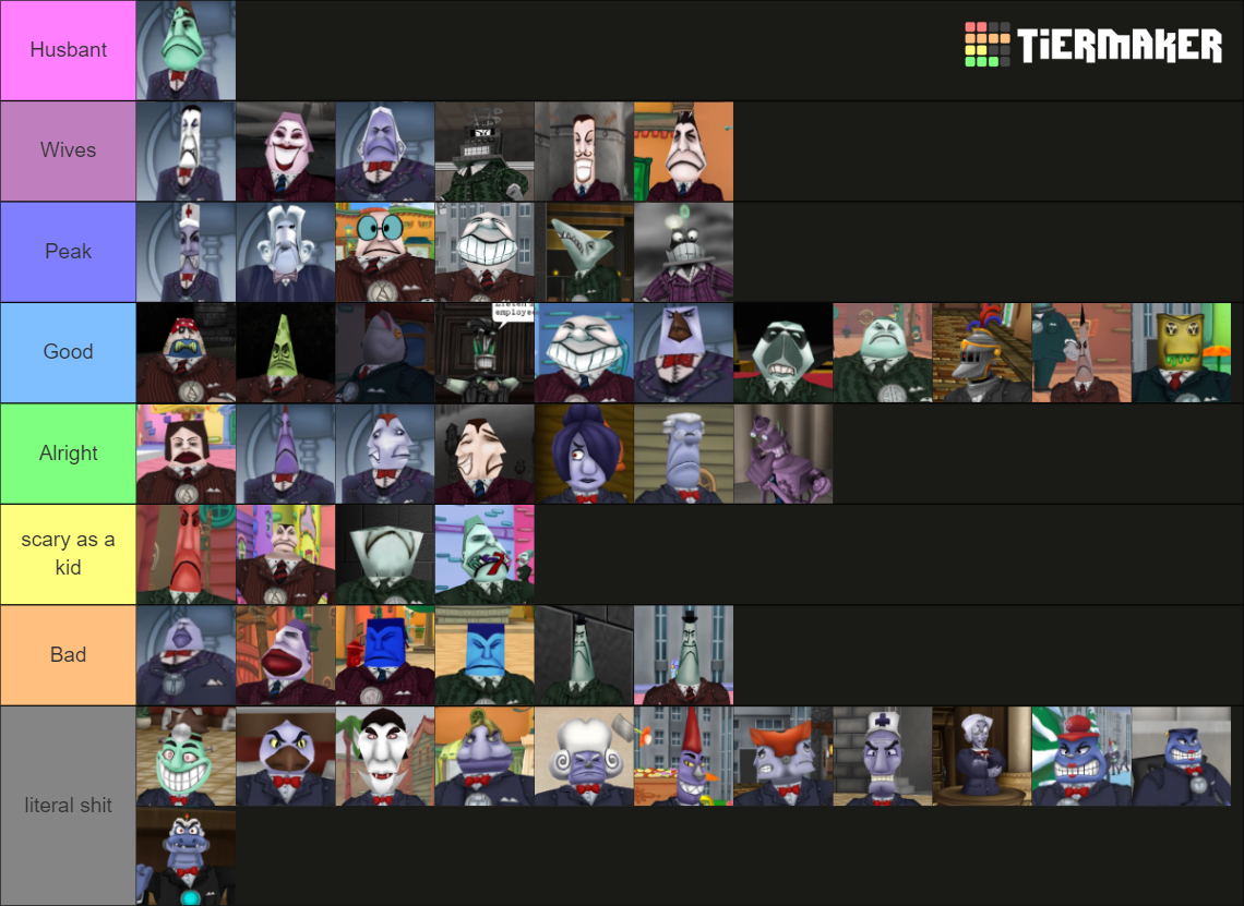 ULTIMATE Toontown Cogs Tier List (Community Rankings) - TierMaker