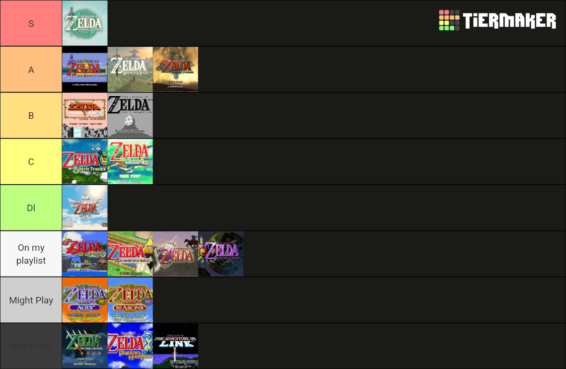 Create A Legend Of Zelda Games Tier List – NQQA