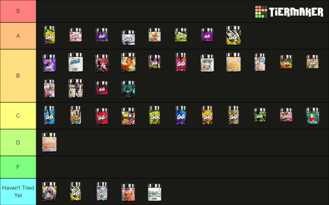 GamerSupps GG | The Full Collection (01/26/24) Tier List (Community ...