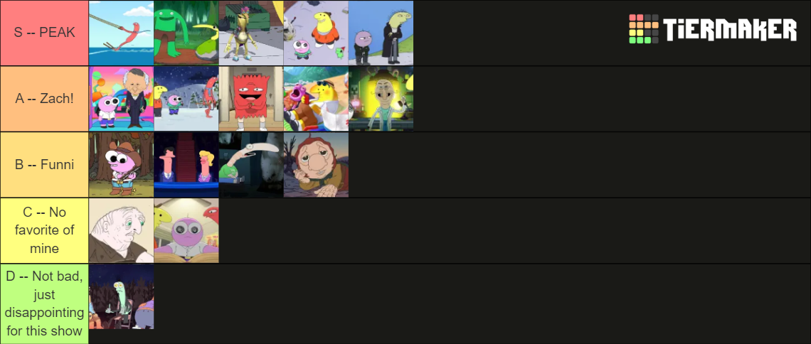 All Smiling Friends Episodes(S2&S1) Tier List (Community Rankings ...