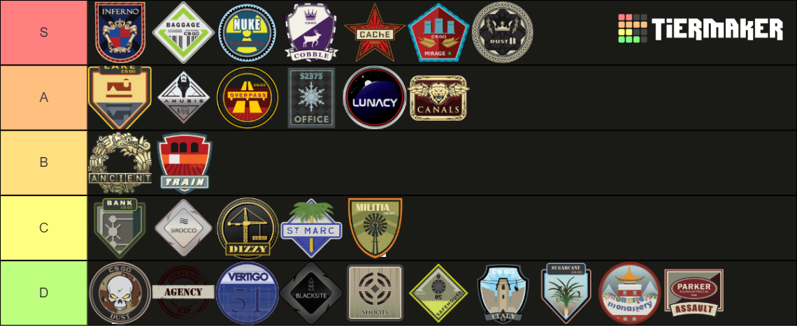 Counter-Strike Map Icons Tier List (Community Rankings) - TierMaker