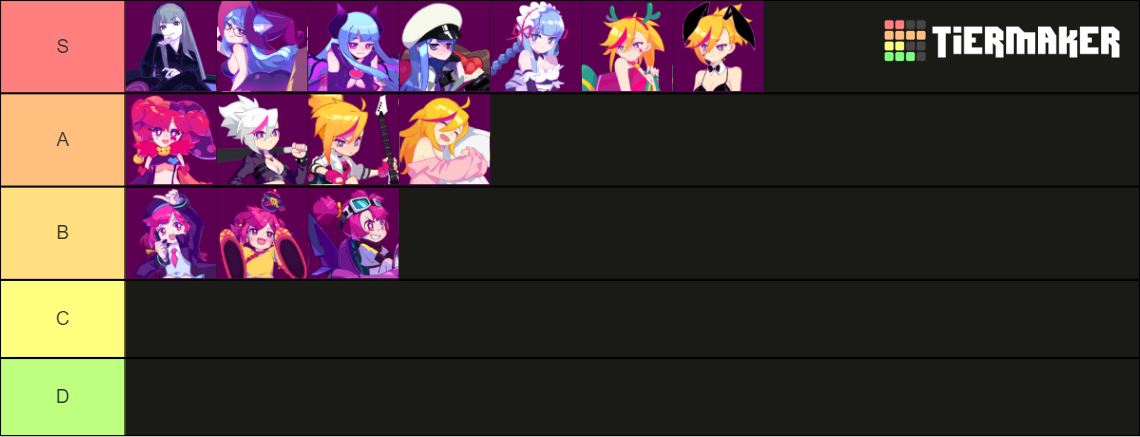 Muse Dash characters Tier List (Community Rankings) - TierMaker