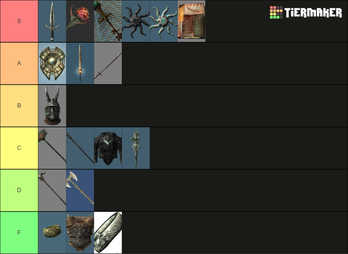 Skyrim Deadric Artifacts Tier List (Community Rankings) - TierMaker