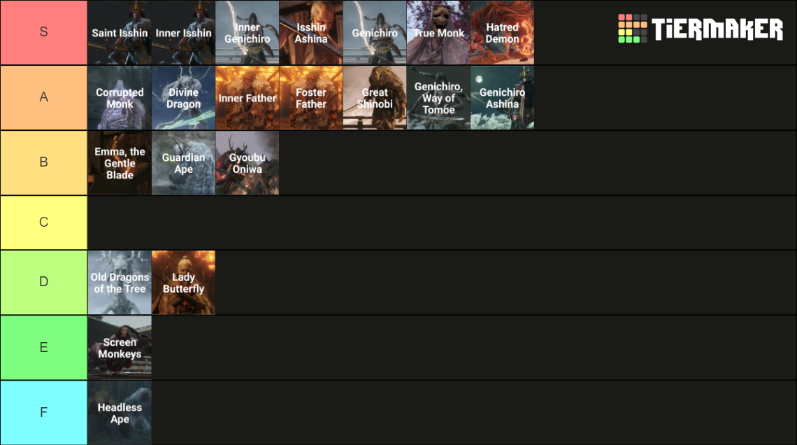 Sekiro: Shadows Die Twice Bosses Tier List (Community Rankings) - TierMaker