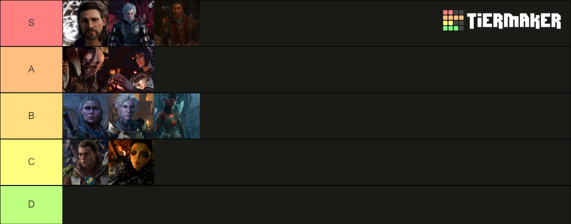 Baldurs Gate 3 Companions Tier List (Community Rankings) - TierMaker