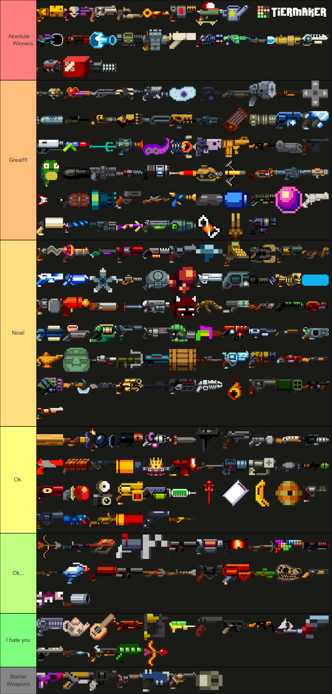 Enter the Gungeon: All Guns - High Resolution Tier List (Community ...