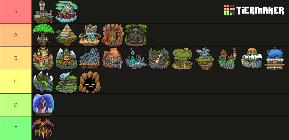 Wizard101 Worlds Tierlist Tier List (Community Rankings) - TierMaker