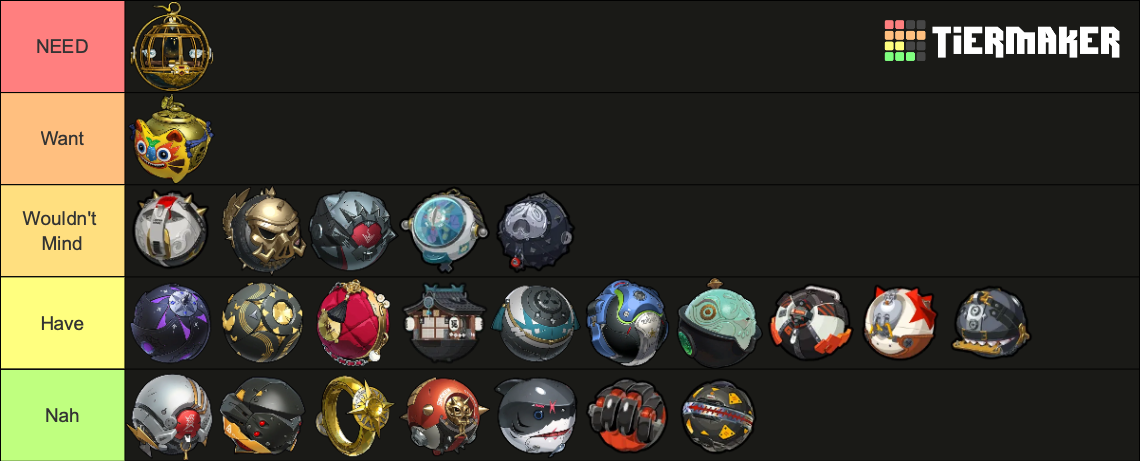 Zenless Zone Zero - S rank Characters & W-Engines [Ver. 2.0] Tier List (Community Rankings ...