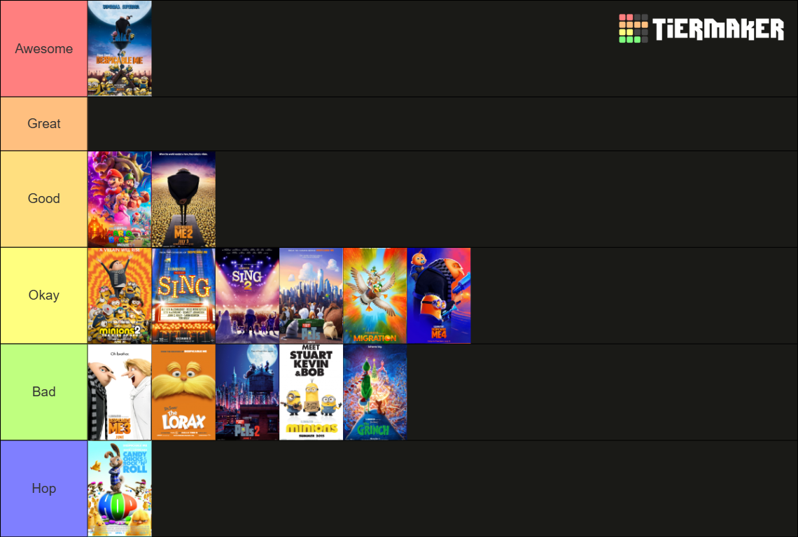 All Illumination Entertainment Films Ranked (2010-2024) Tier List ...