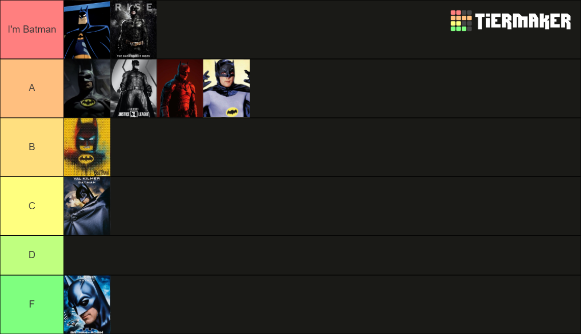 Batctors (Batman actors) Tier List (Community Rankings) - TierMaker