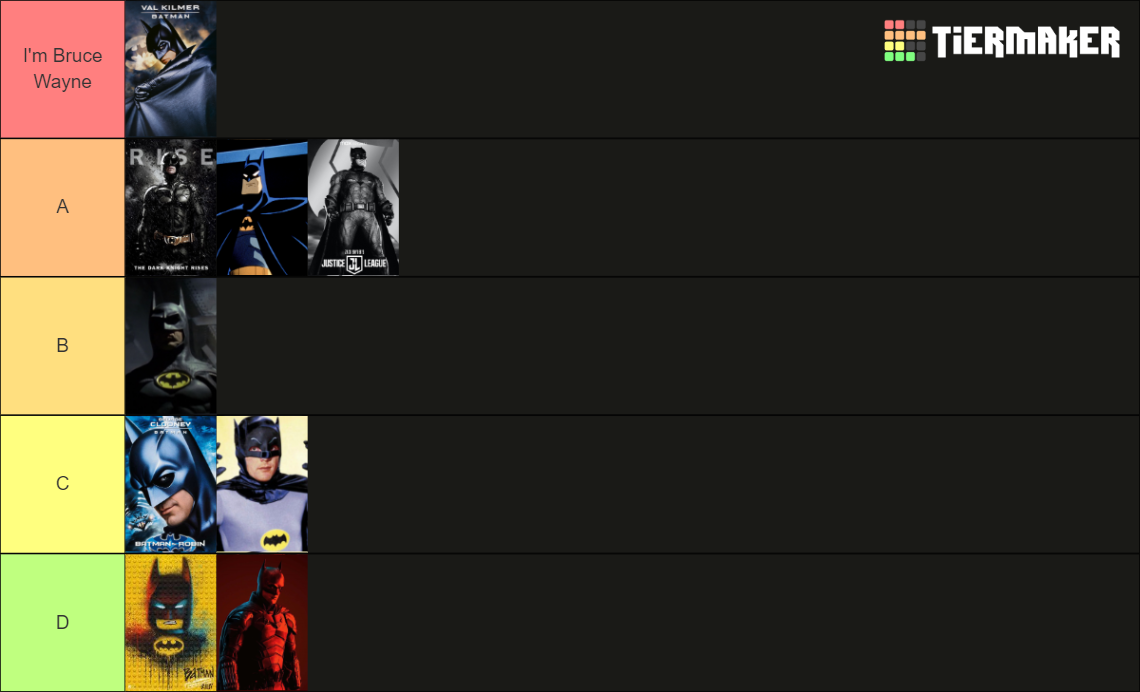 Batctors (Batman actors) Tier List (Community Rankings) - TierMaker