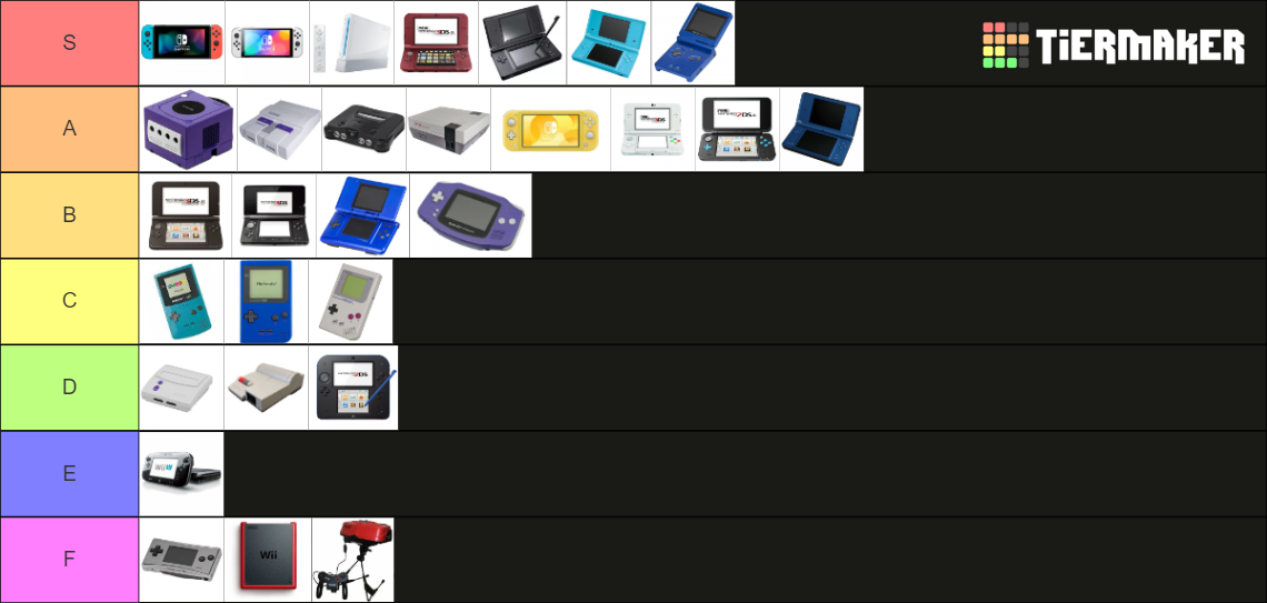 Nintendo Consoles Tier List (Community Rankings) - TierMaker