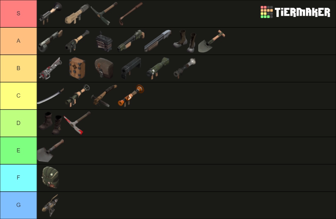 TF2 Soldier Weapon Tier List (Community Rankings) - TierMaker