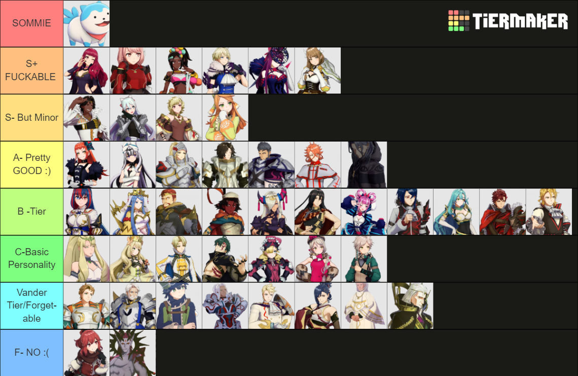 Fire Emblem Engage Character Tier List Community Rankings Tiermaker