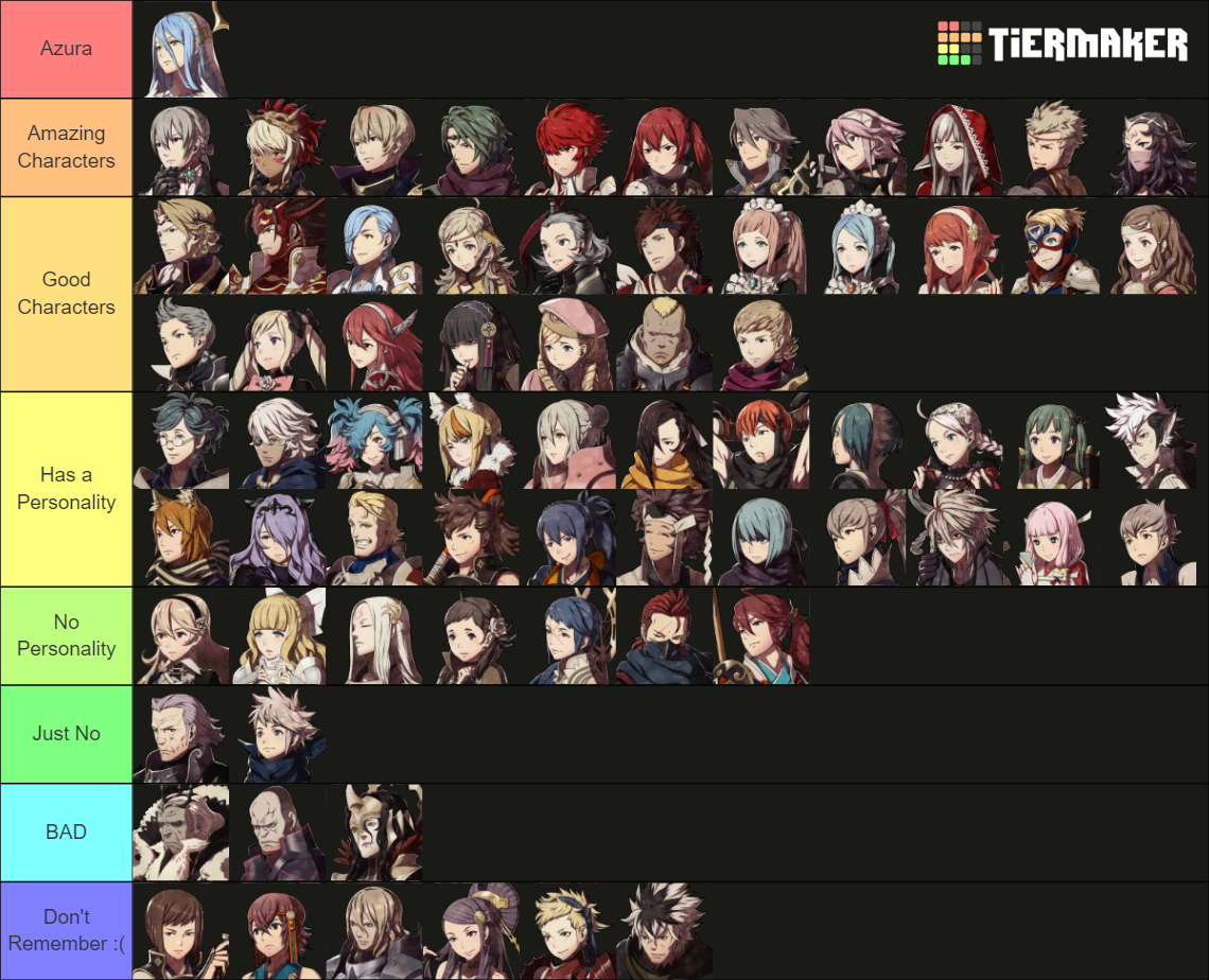 Fire Emblem Fates Character Ranking Tier List (Community Rankings ...
