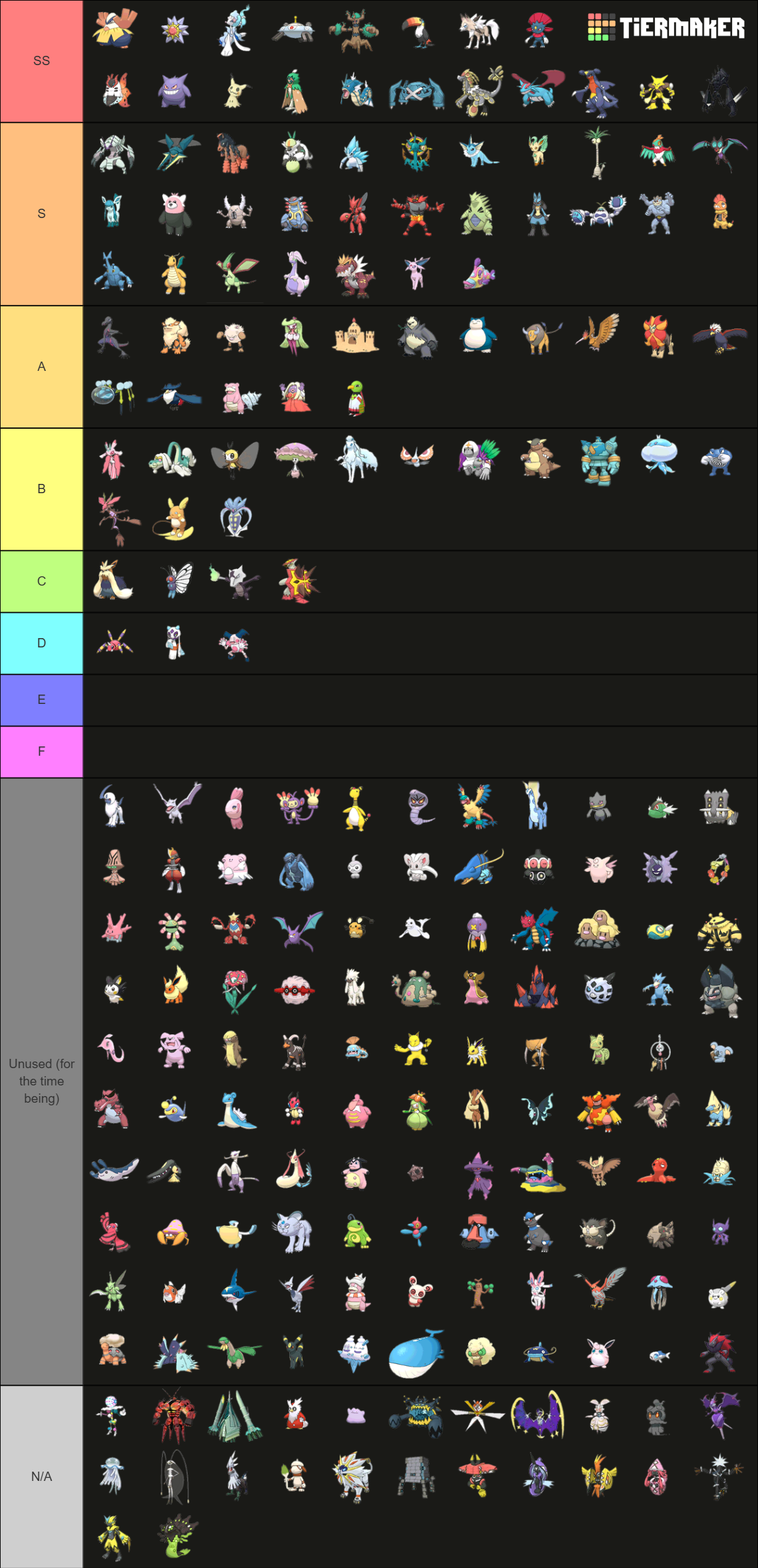 Ultra Sun & Ultra Moon Pokédex Tier List (Community Rankings) - TierMaker