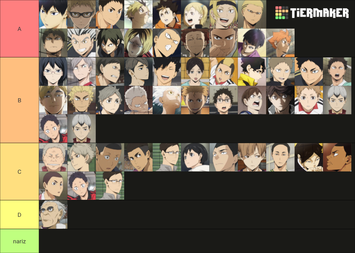 Haikyuu!! Anime S1-S4 Tier List (Community Rankings) - TierMaker