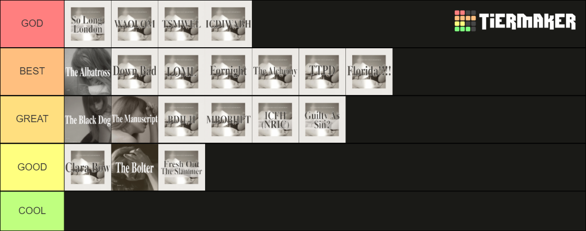 The Tortured Poets Department Taylor Swift Tier List (Community ...