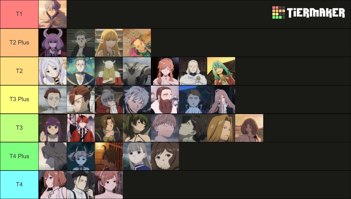 Frieren all characters tierlist Tier List (Community Rankings) - TierMaker