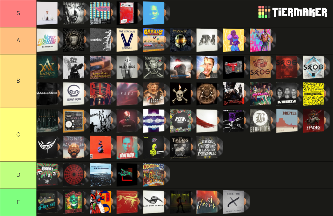 CS2 Music Kits Tier List (Community Rankings) - TierMaker