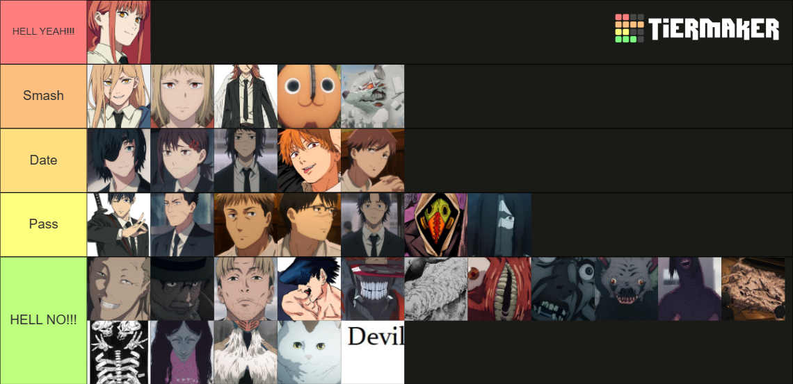 Chainsaw Man Characters (S1 only) Tier List (Community Rankings ...