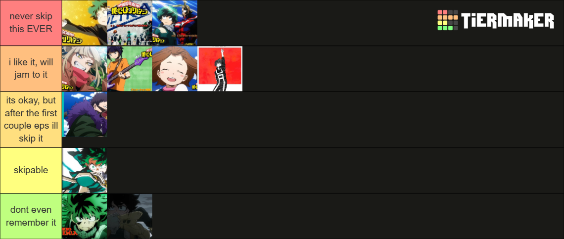 Mha op (s1-6) Tier List (Community Rankings) - TierMaker