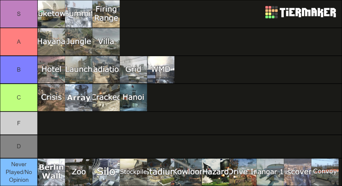 Black Ops 1 Multiplayer Maps w/DLC Tier List (Community Rankings ...