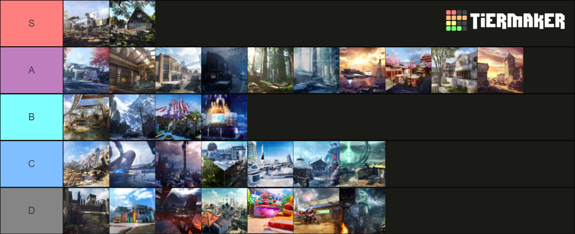 Black Ops 3 Multiplayer Maps Tier List (Community Rankings) - TierMaker