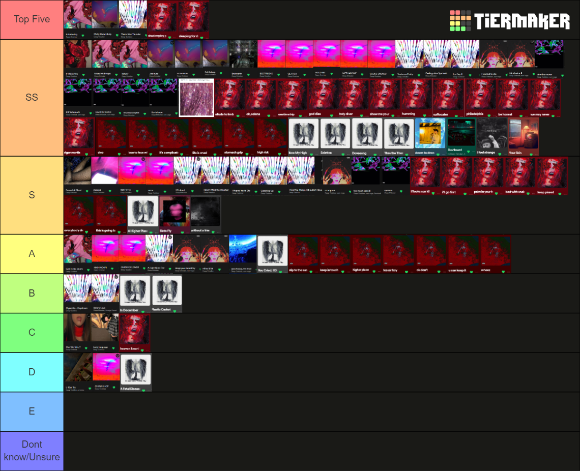 Deep October Tierlist - Nov - 2023 Tier List (Community Rankings) - TierMaker