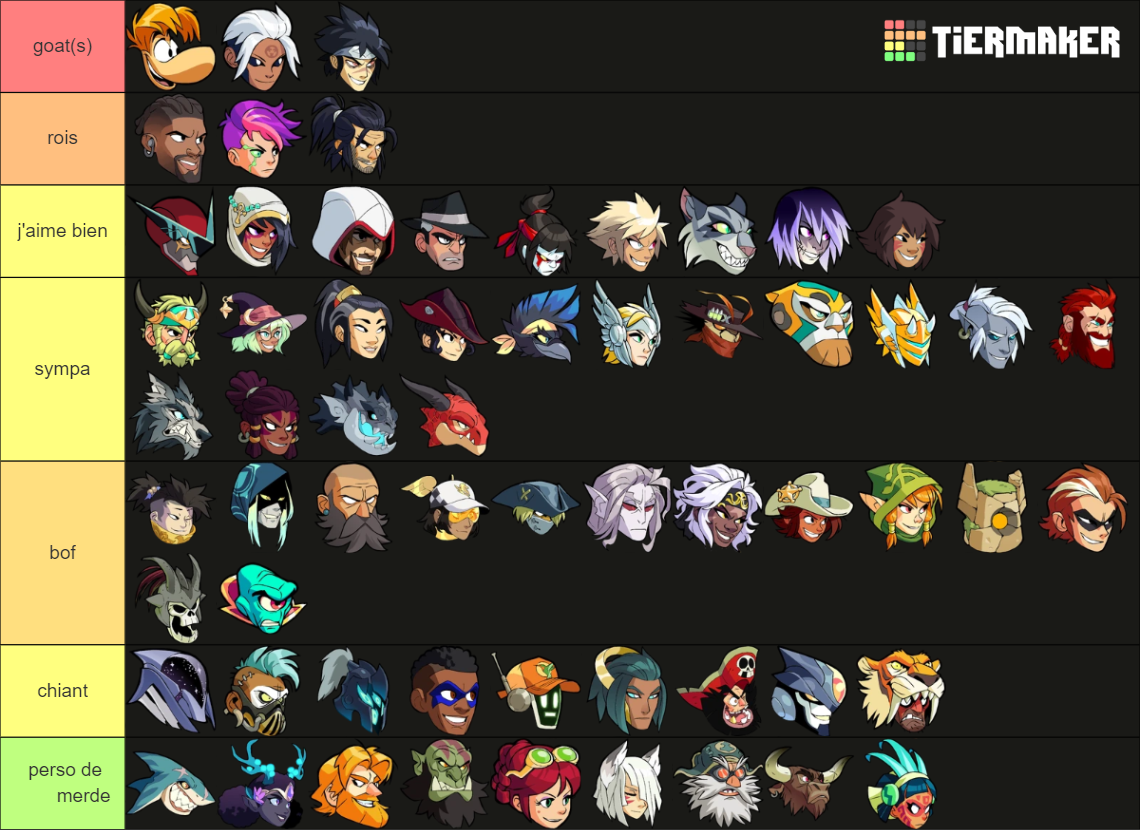 Brawlhalla Legends (february 2024) PT-BR/ENG Tier List (Community ...