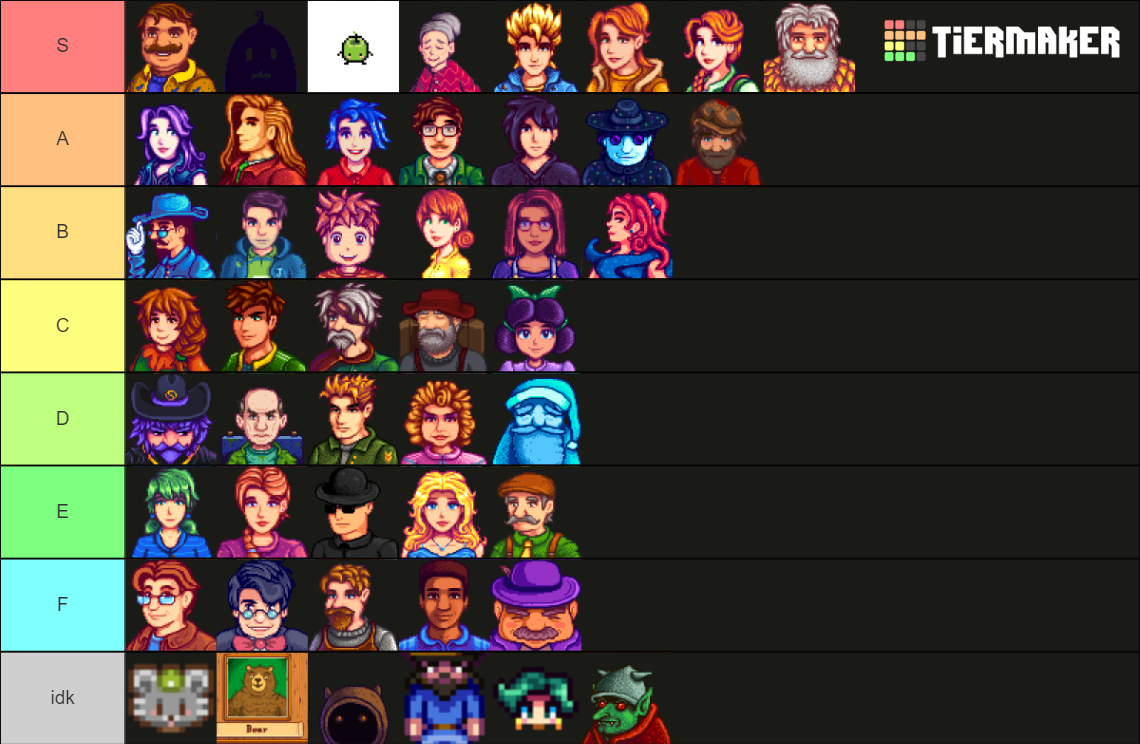 Stardew Valley Characters Tier List (Community Rankings) - TierMaker