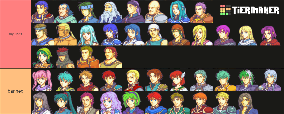 Fire Emblem: Blazing Sword Units Tier List (Community Rankings) - TierMaker