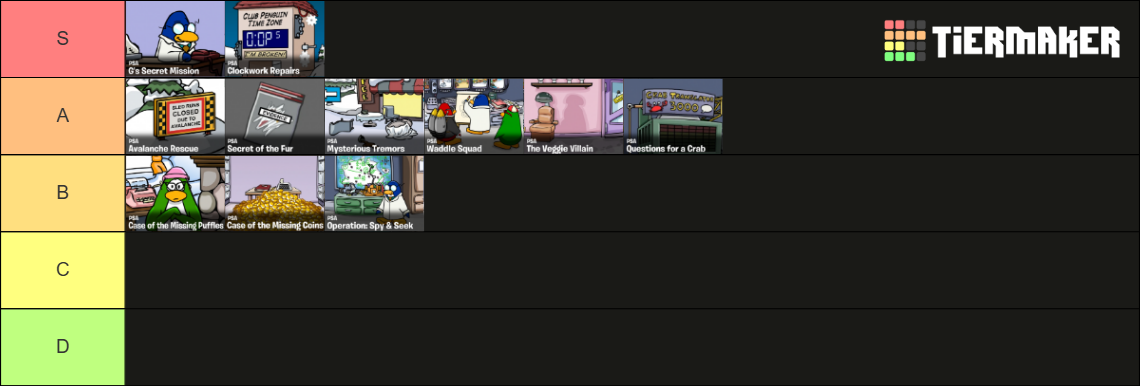 All Club Penguin Secret Agent Missions (PSA-EPF) Tier List (Community ...