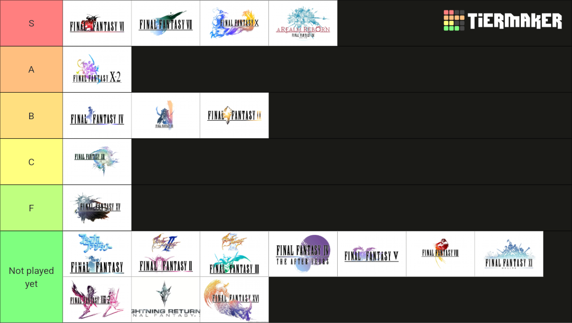 FINAL FANTASY MAINLINE GAMES TIER LIST (I-XVI) Tier List (Community ...