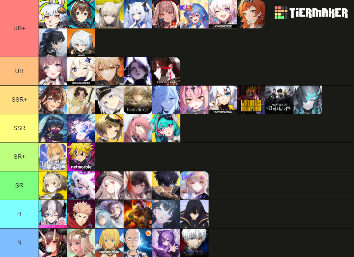 Gacha 2025 Tier List (Community Rankings) - TierMaker